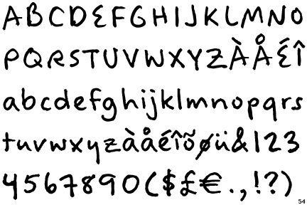 Identifont - Felt Tip Woman