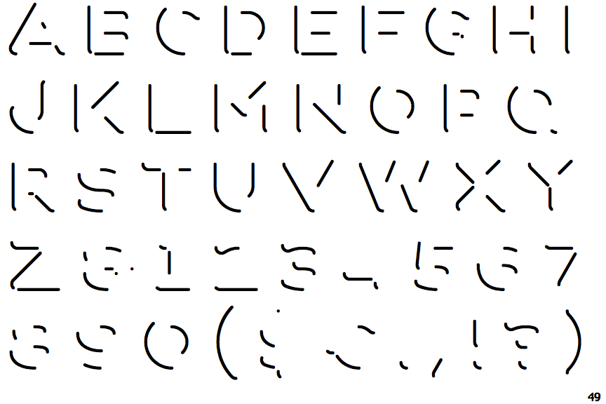 Identifont - Fun City Level 4 Reflection