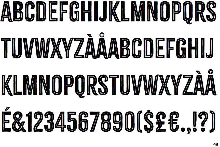 Identifont - Citrus Gothic Inline