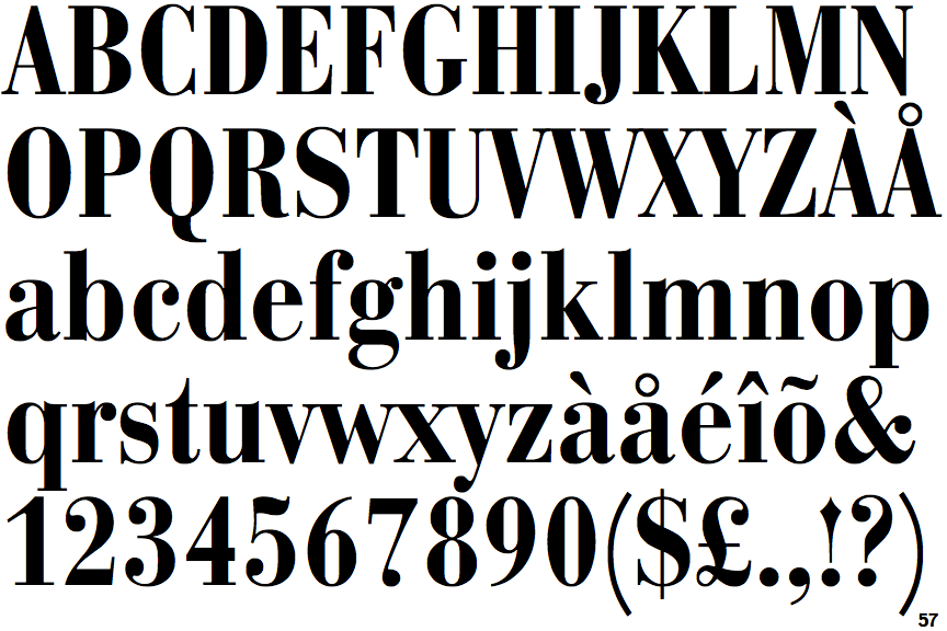 Identifont - Bauer Bodoni Bold Condensed