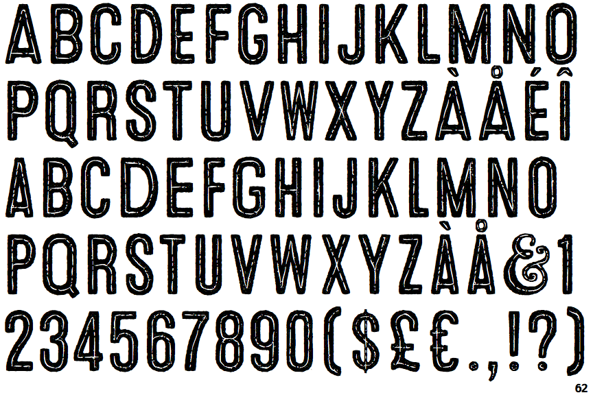 Identifont - Microbrew Three Inline