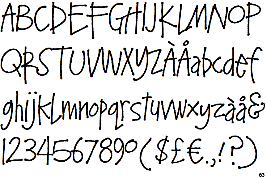 Identifont - Solstice (Atlantic Fonts)