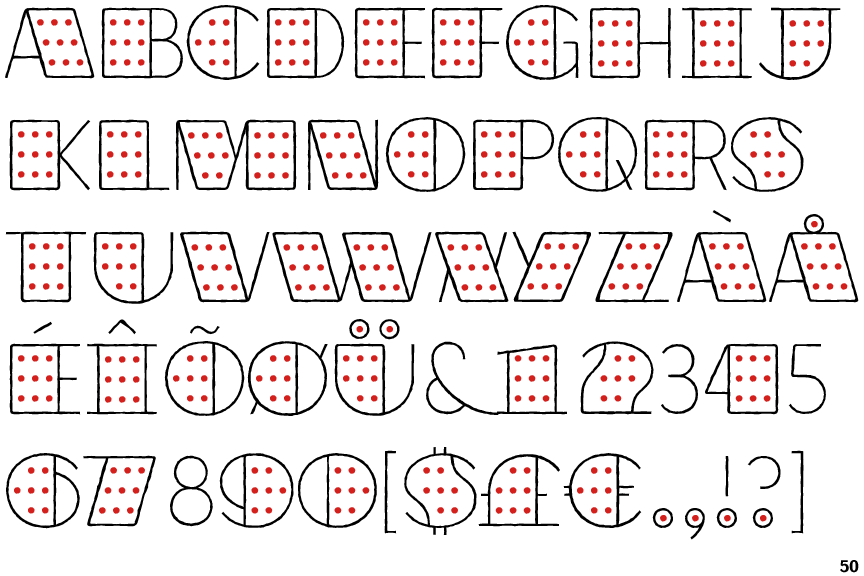 Identifont - Walter Hand Pattern Dot