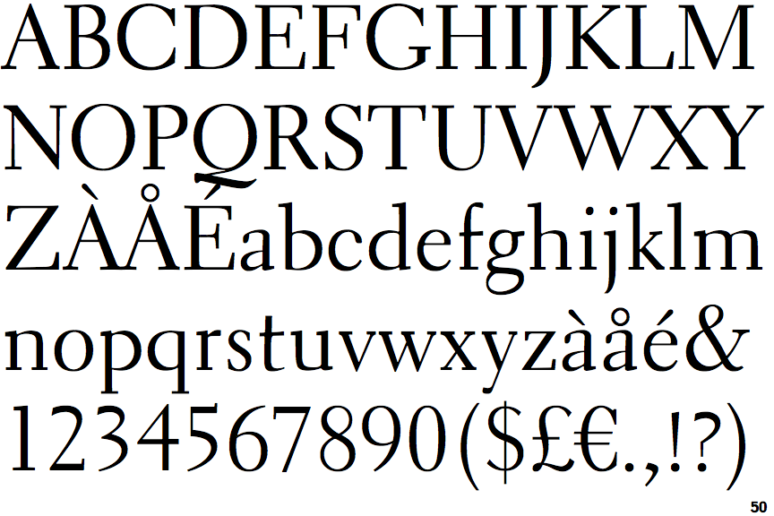 Identifont - Transitional 521
