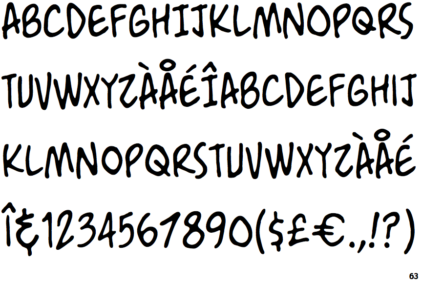 Identifont - Artists Alley