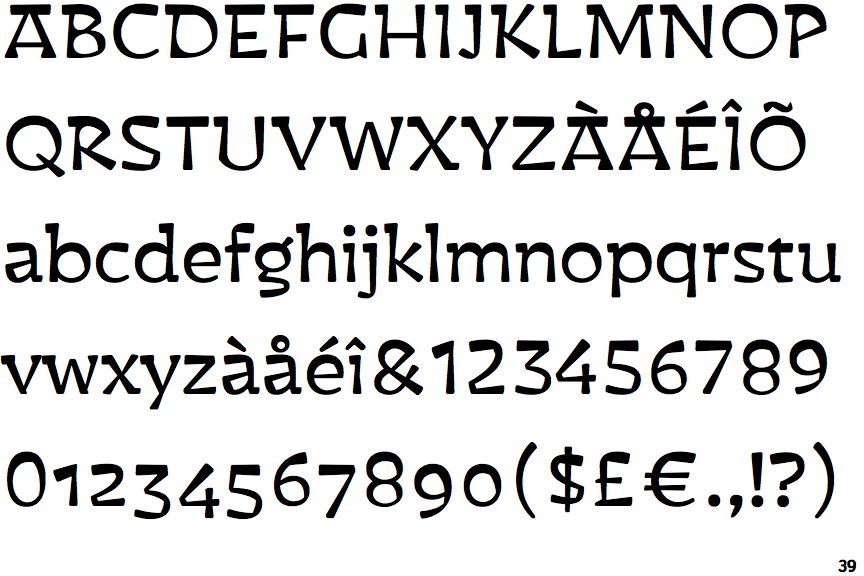 Identifont - Basati Rounded
