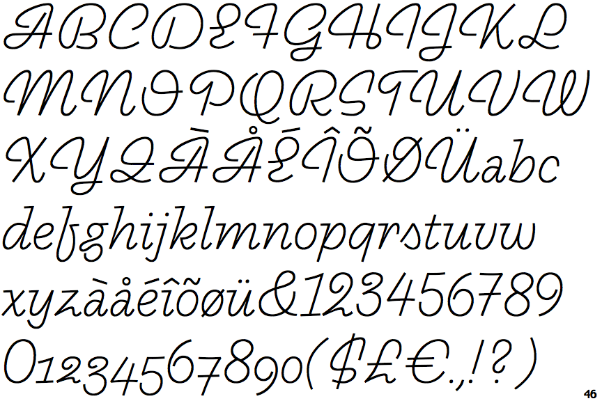 Identifont - Avril Light