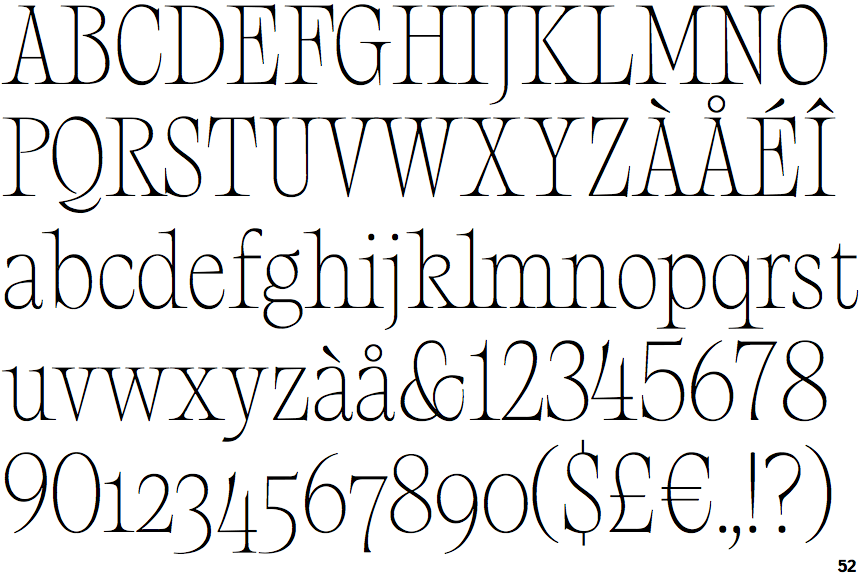 Identifont - Nuances Condensed Thin