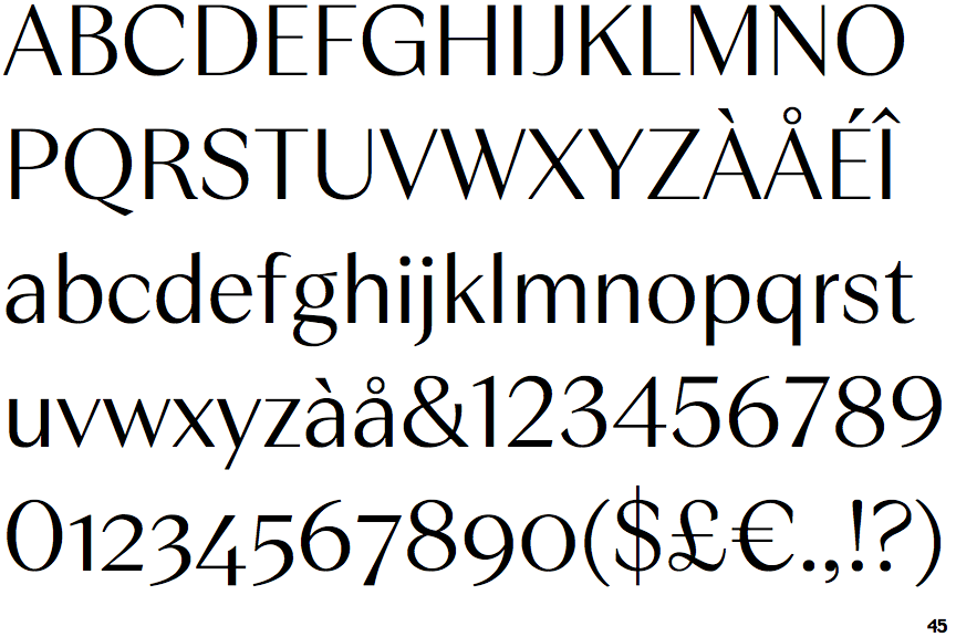 Identifont - Relais Display