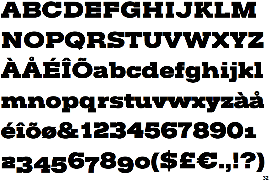 Identifont - Rules Slab Extended Black