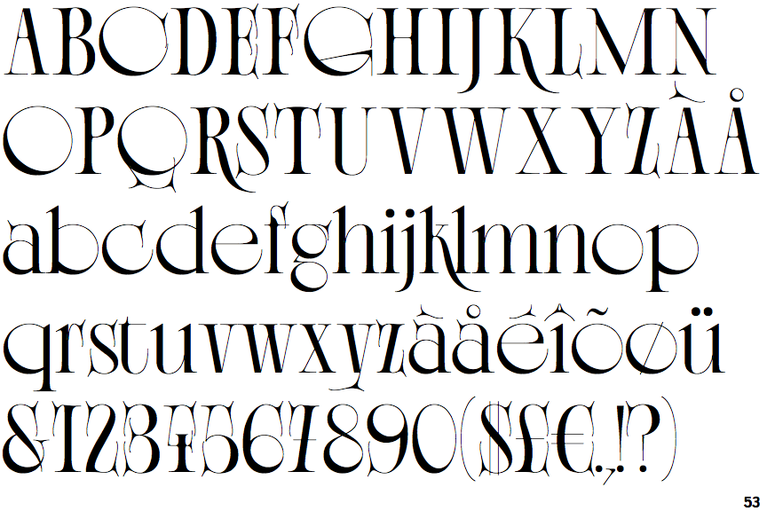 Identifont - Sichem Display