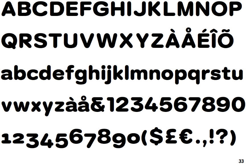 Identifont - Surt Rounded Expanded Black