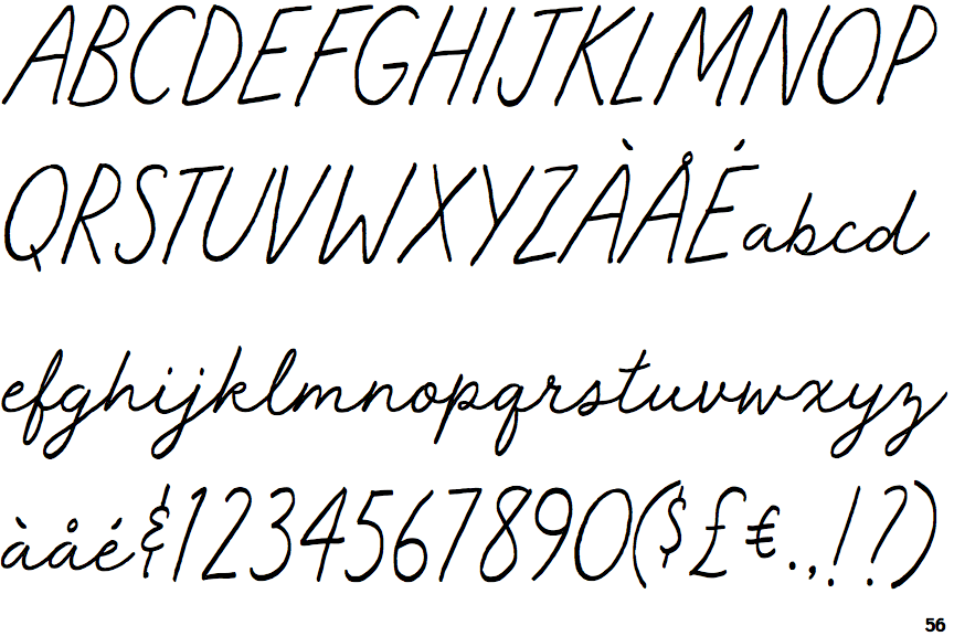 Identifont - Master Works