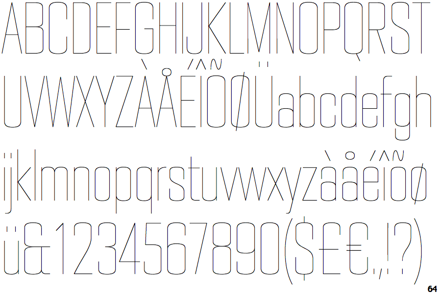 Identifont - Podium Sharp 4.1