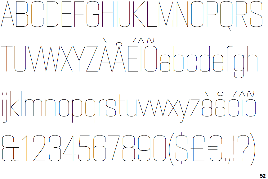 Identifont - Podium Sharp 5.1