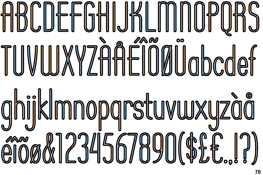 Identifont - Operator Nine Inline