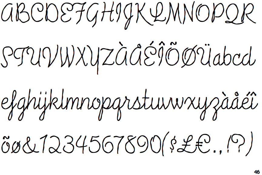 Identifont - Tropicali Script Rough