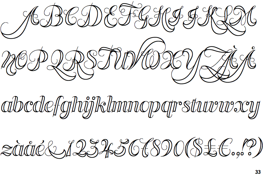 Identifont - Memoriam Inline