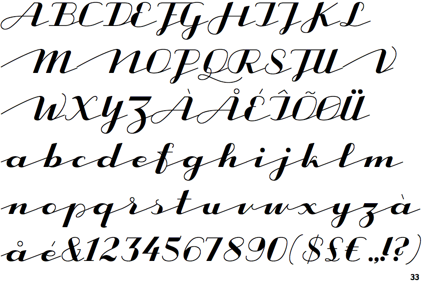 Identifont - CA Capoli