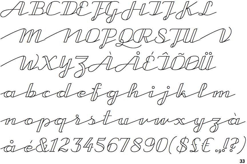 Identifont - CA Capoli Stroke