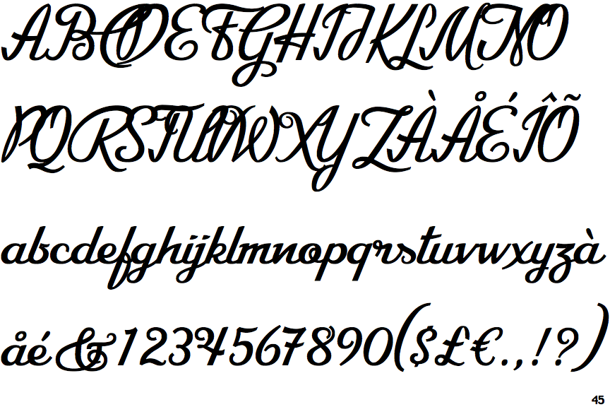 Identifont - CA Recape