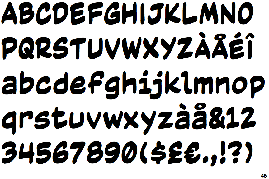 Identifont - Code Monkey Variable Bold