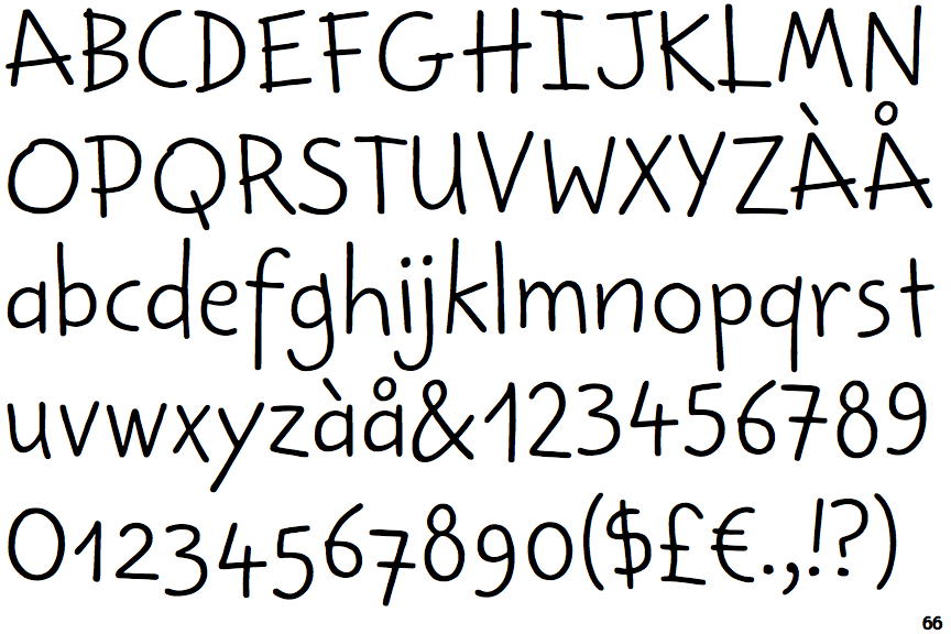 Identifont - Kidwriting Pro Light
