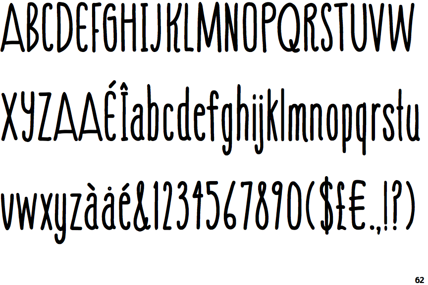 Identifont - Happy Cloud Heavy