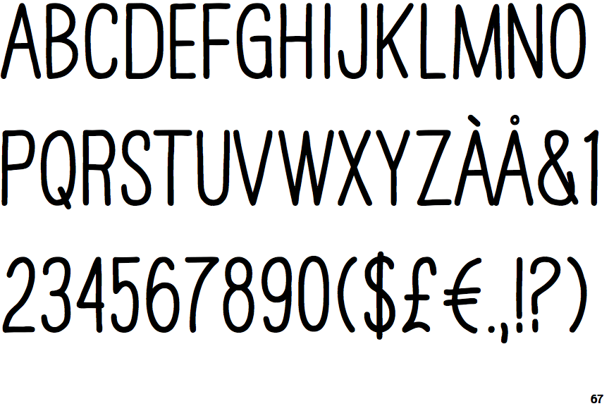 Identifont - Have a Nice Day Bold