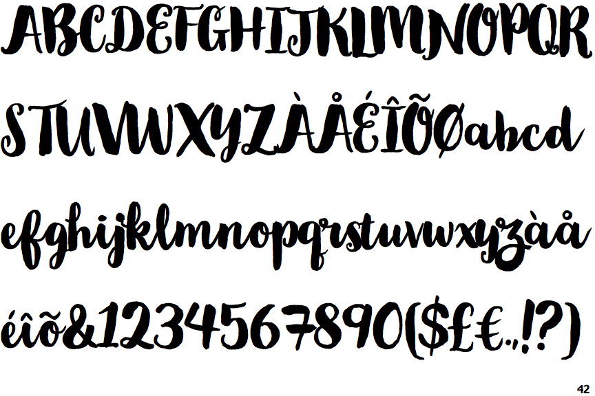 Identifont - Wanderlust Chic