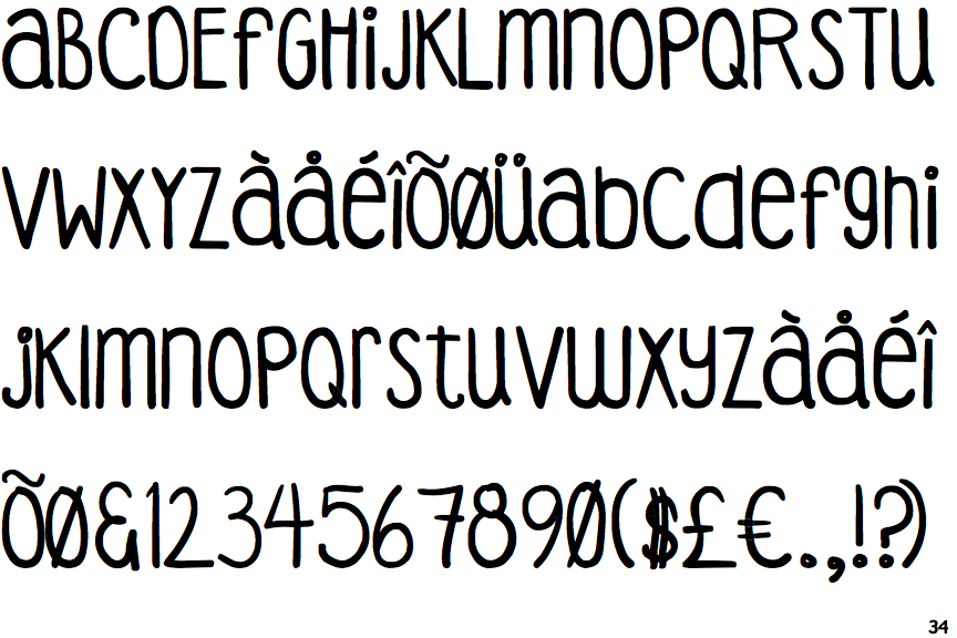 Identifont - DJB Coffee Shoppe Espresso