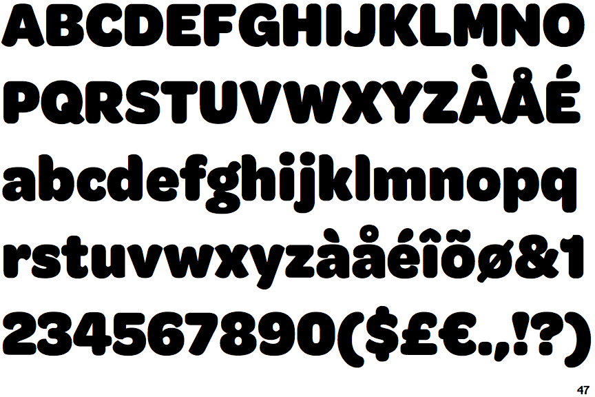 Identifont - Omnes Semi Condensed Black