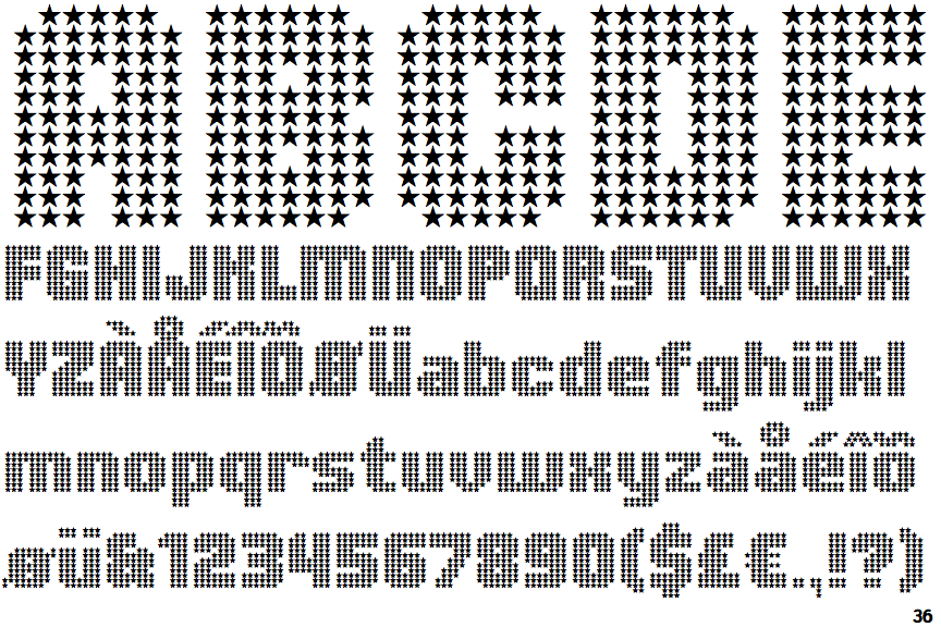 Identifont - Astra Nova