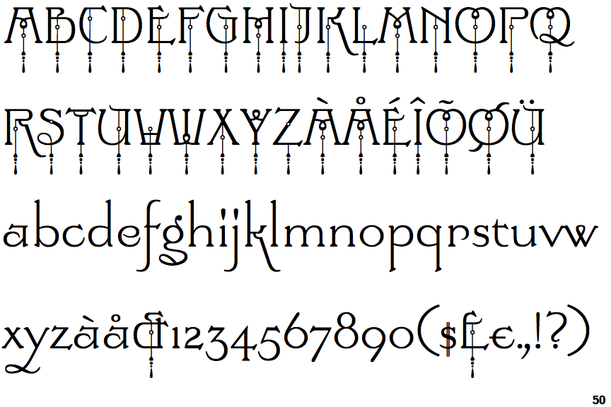 Identifont - Yolanda Princess