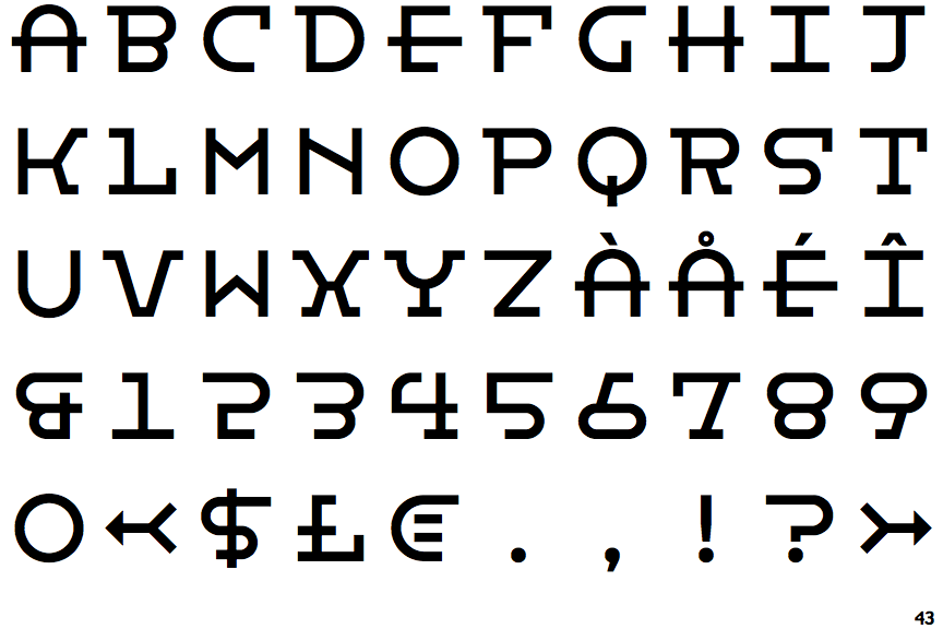 Identifont - Bistro Mono