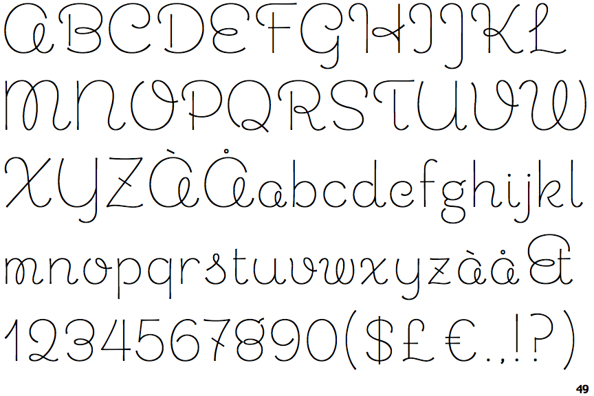 Identifont - Chic Hand