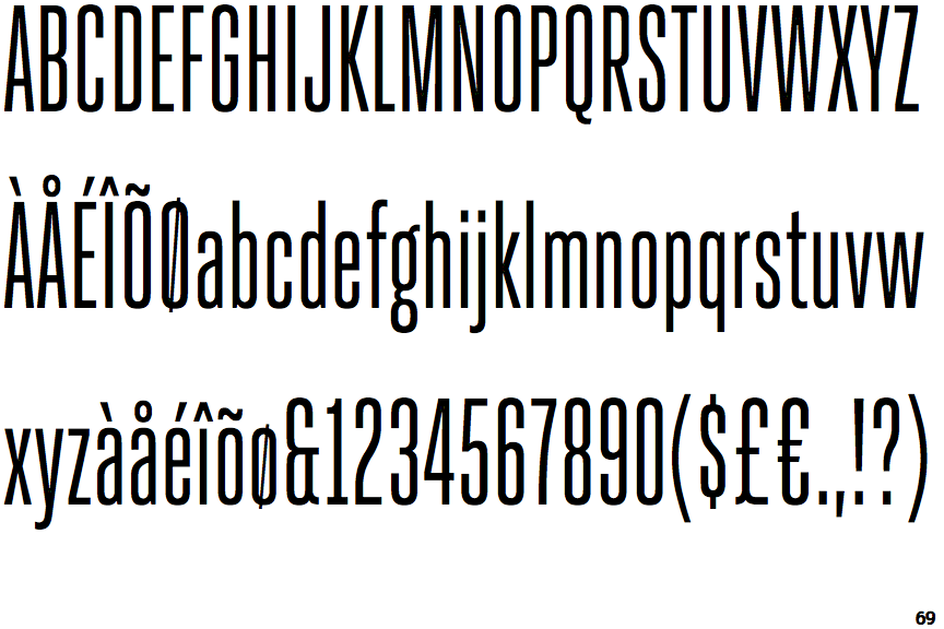 Identifont - Heroic Compressed