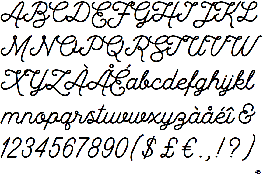 Identifont - Hanley Monoline