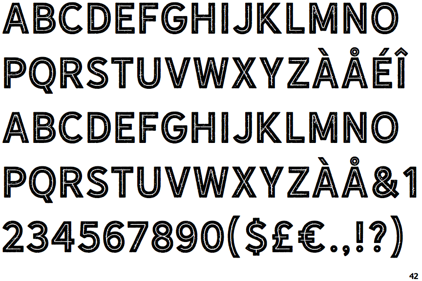 Identifont - Hanley Rough Sans Inline