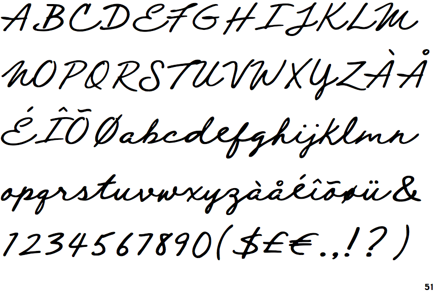 Identifont - Hanley Rough Signature