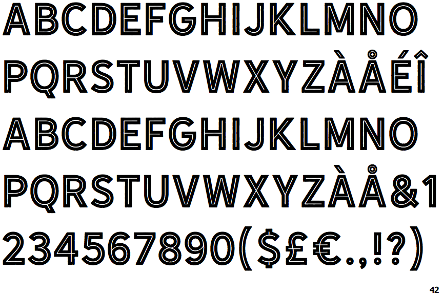 Identifont - Hanley Sans Inline