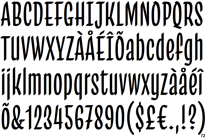 Identifont - Natri Condensed