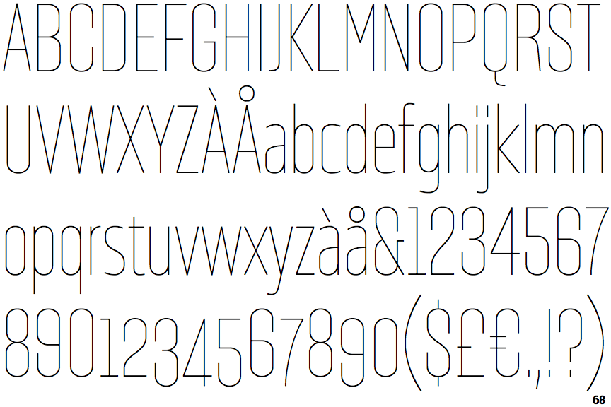 Identifont - Solido Compressed Hairline