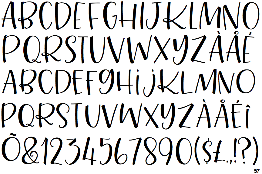 Identifont - Peony Blooms Sans