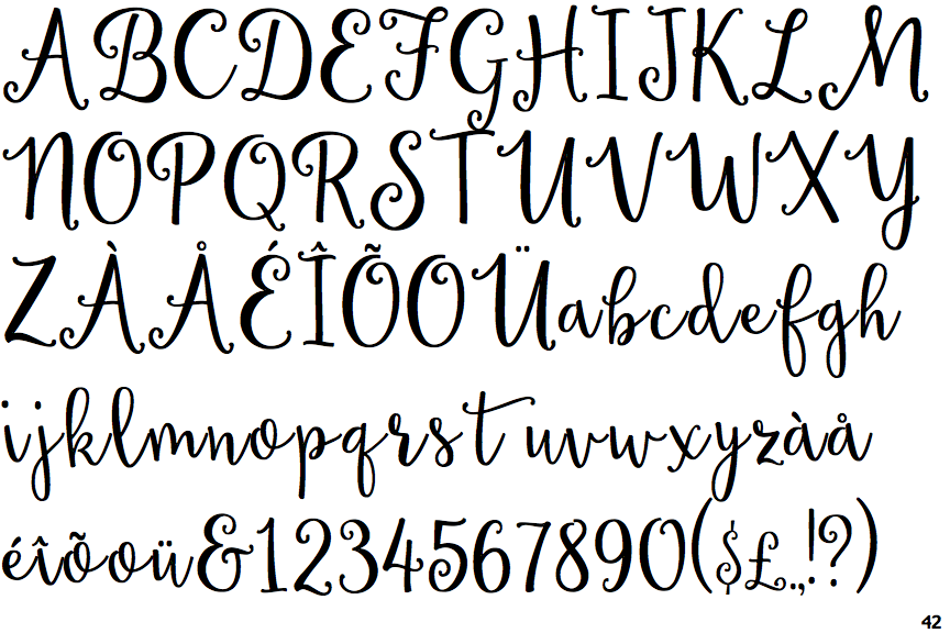 Identifont - Sweet Peony