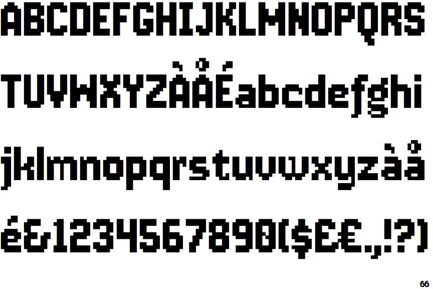 Identifont - Dixplay Black
