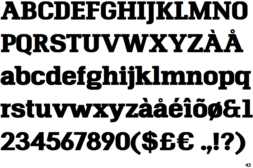 Identifont - Alacant Black