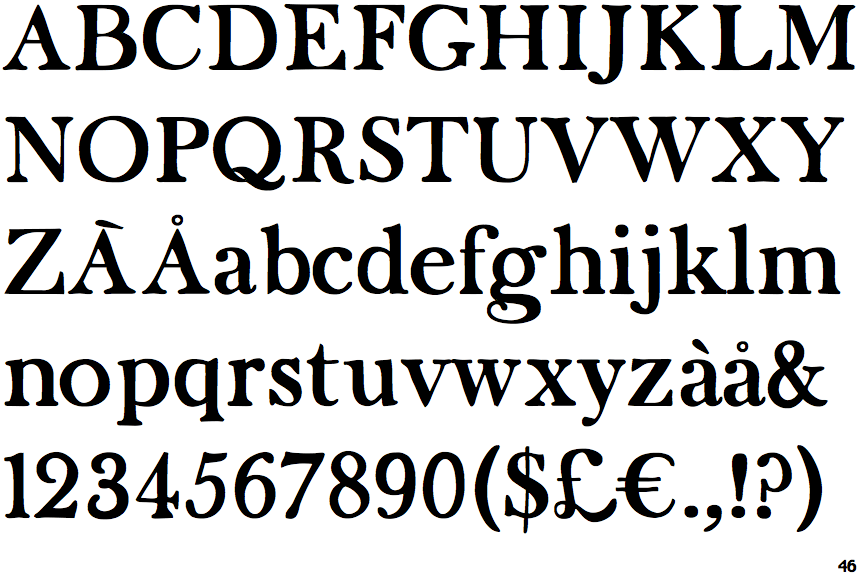 Identifont - Karty Solid