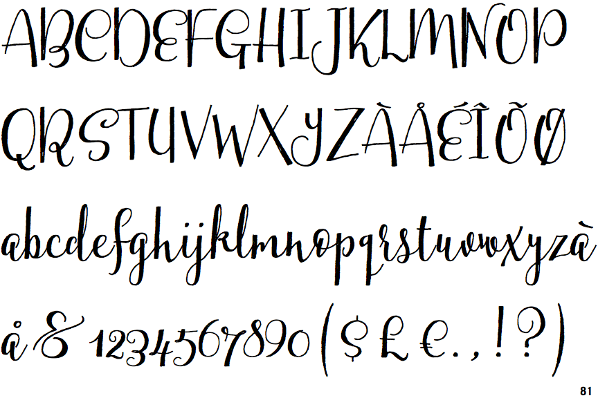 Identifont - Scintillae Script