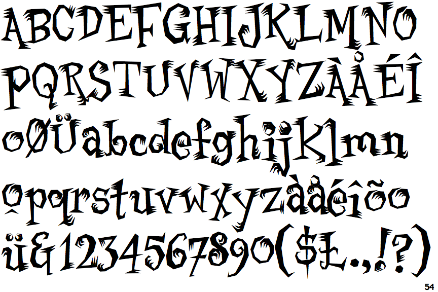 Identifont - Mantisboy